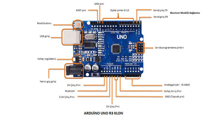 Index of /wp-content/uploads/2019/07/